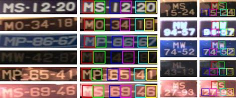 figure 1 from license plate character segmentation using key character