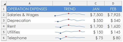 wpf v18 2 and what you can expect in mid november