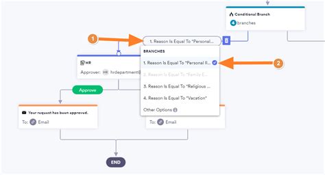 how to set up a conditional branch element with jotform approvals