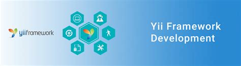 yii framework development mobile app development company in india