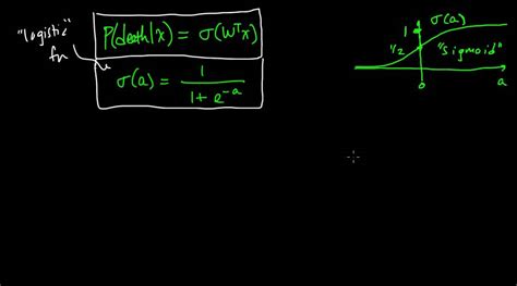 ml 15 3 logistic regression binary intuition youtube