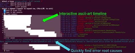 github mhlabs xray cli command line interface for analysing aws x