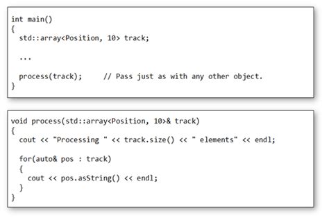 bitesize modern c std array sticky bitssticky bits