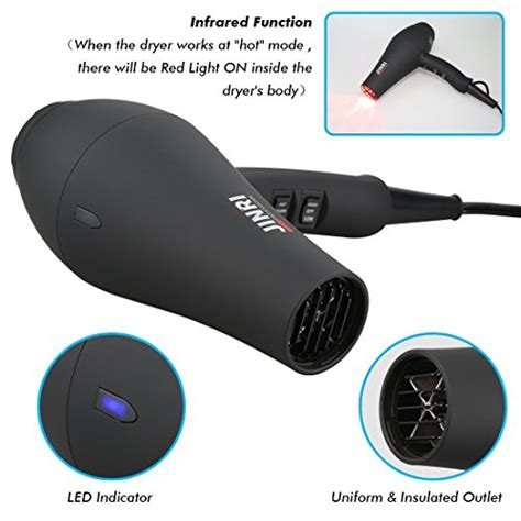 Xlinder 1875w Professional Salon Hair Dryer For Fast Drying Low Noise