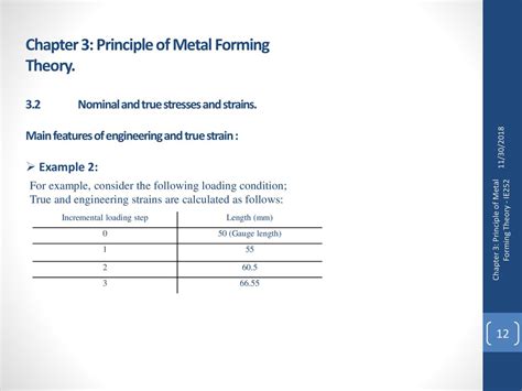 Chapter 3 Principle Of Metal Forming Theory Ppt Download