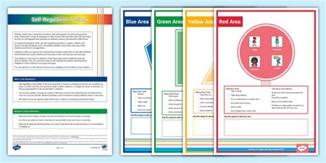 Self Regulation Toolbox Teacher Made Twinkl