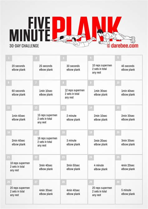 The 30 Day Dumbbell Challenge Works Every Muscle In Your Body Artofit