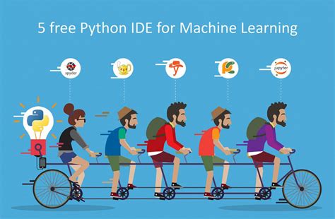 5 free python ide for machine learning hackerearth blog