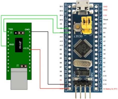 getting started with stm32 microcontroller blinking of led
