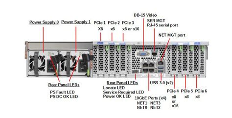 oracle sparc t8 4 server