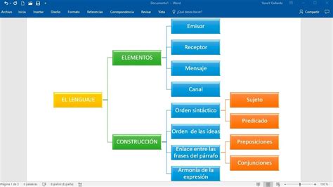 Como Hacer Un Cuadro Sinoptico En Word Guia De Herramientas U Y U Rubi