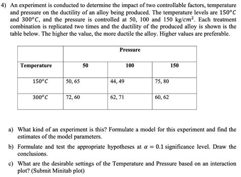 Solved 4 An Experiment Is Conducted To Determine The Impact