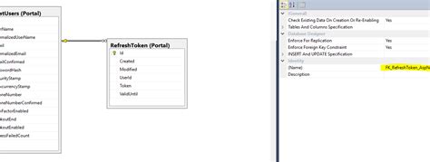 entity framework core foreign key problem with identityuser
