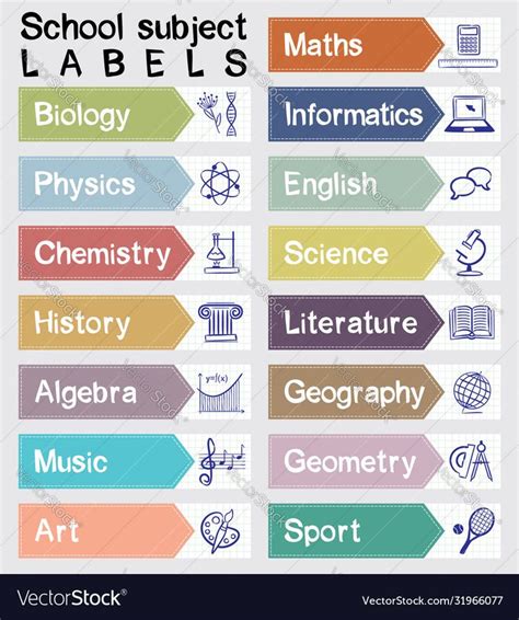 Rectangular Color Labels With Names And Icons Of School Subjects