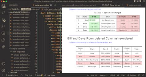 compare xml tools and plugins xslt xpath for vsc deltaxml