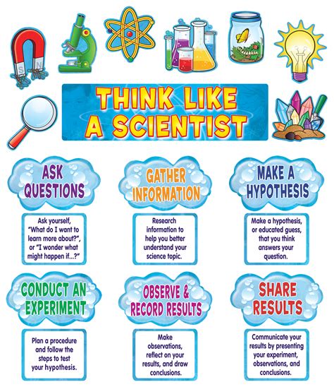 think like a scientist mini bulletin board tcr4867 teacher created