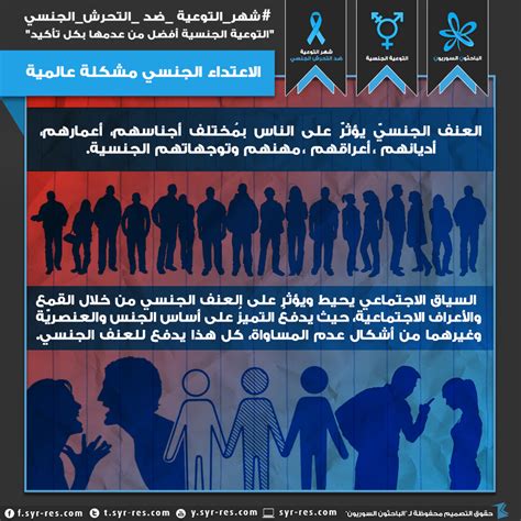 الباحثون السوريون العنف الجنسيّ مشكلة عالميّة