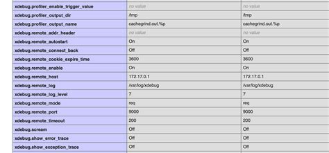 not working with remote ssh extension · issue 377