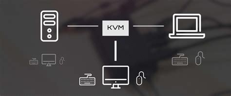 Kvm 101 How To Boost Your Productivity With This Lifehack Aorus