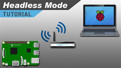 how to setup a raspberry pi without a monitor or keyboard
