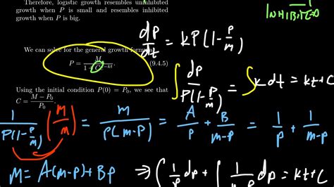 Differential Equations And Logistic Growth Youtube