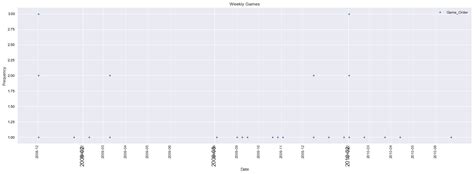 python convert matplotlib figure to plotly figure
