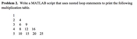 solved problem 2 write a matlab script that uses nested