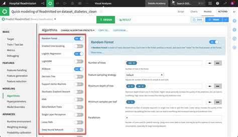 Concept Algorithm And Hyperparameter Selection Dataiku Knowledge Base