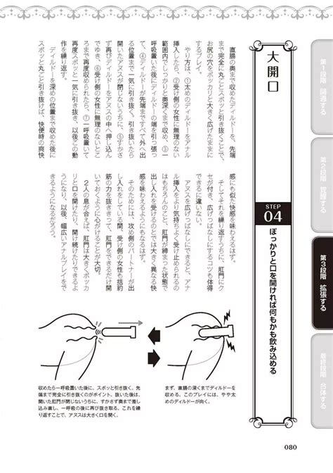 アナル性感開発・お尻エッチ 完全マニュアル イラスト版…尻アナッ！ 商業誌 エロ漫画 Nyahentai