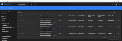 kubernetes运维——集群添加节点报错error execution phase preflight couldn‘t