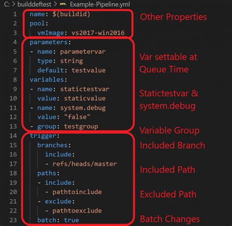 automatically convert classical gui based azure devops pipelines to
