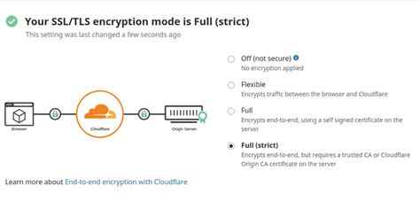 how to fix the err ssl version or cipher mismatch error