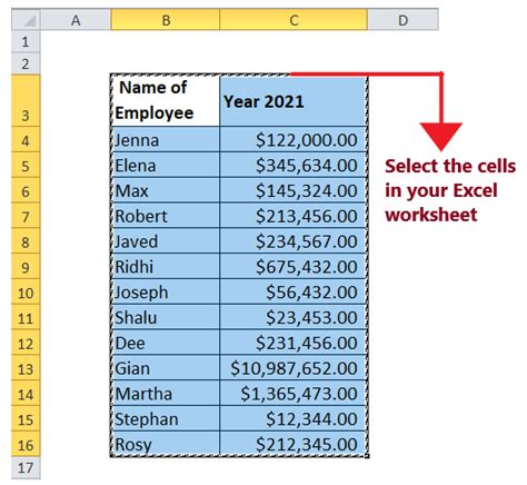 excel top bottom rules javatpoint