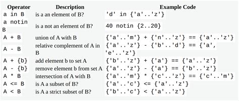 nim the first high performance language with full support for hot