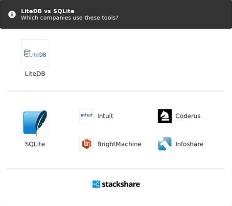 sql developer vs sqlite the best developer images