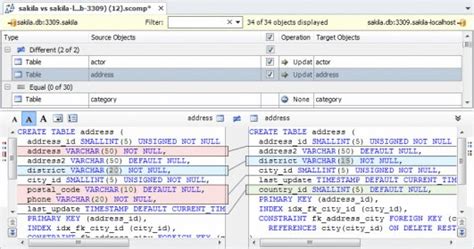 devart dbforge schema compare for mysql download quick comparison and