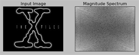 opencv 3 signal processing with numpy ii image fourier