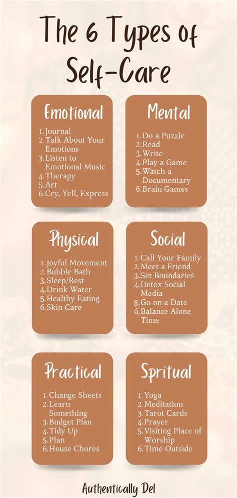 Mental Health Self Care Activity Worksheets