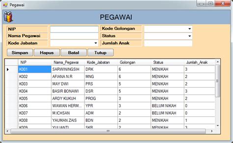 merancang aplikasi web penggajian karyawan lasopaadmin