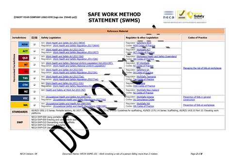 hrcw swms 101 work involving a risk of a person falling more than 2