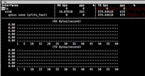 linux tip of the day use bmon for bandwidth monitoring