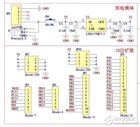 stm32f103c8t6引脚图 电子通 应用新知，新电子的助推者 电子通