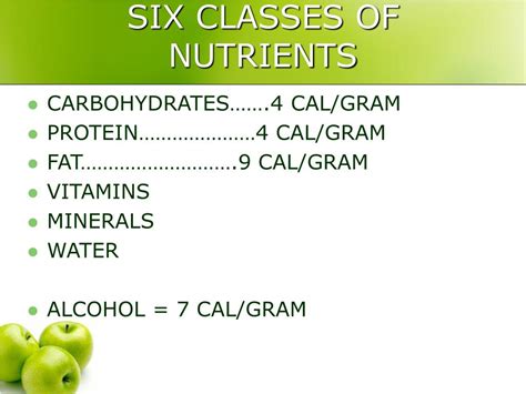 Ppt Science Of Nutrition Powerpoint Presentation Free Download Id