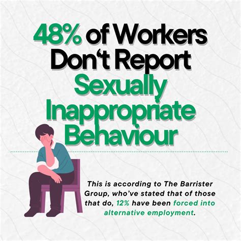 Pizza Hut Employees Win Sexual Harassment Case Employment Law Review