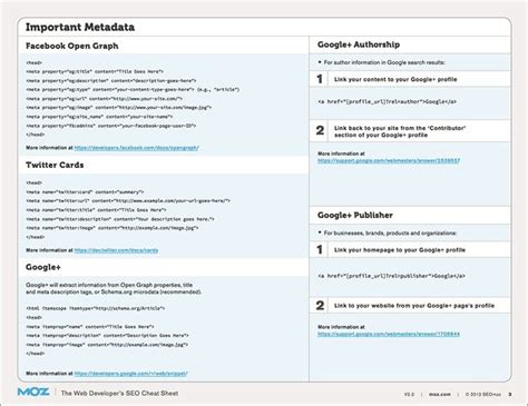the web developer s seo cheat sheet 2 2 moz