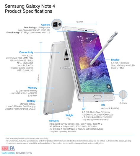 Samsung Introduces The Latest In Its Iconic Note Series The Galaxy