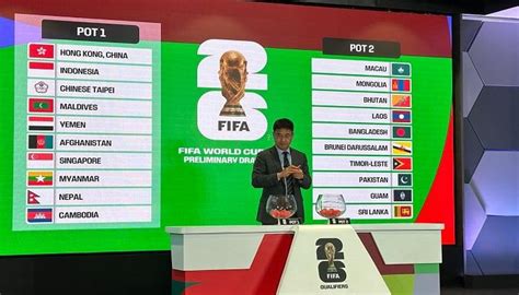 بث مباشر قرعة تصفيات كأس العالم آسيا 2026