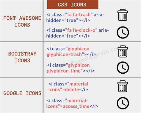 bootstrap icon fa at collection of bootstrap icon fa