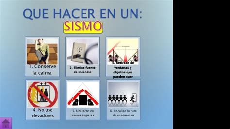Conocé Las Recomendaciones De Defensa Civil Ante Las Réplicas De Un