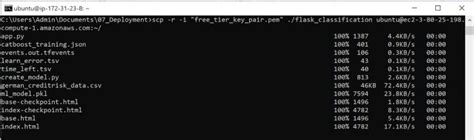 deploy ml model in aws ec2 complete no step missed guide machine